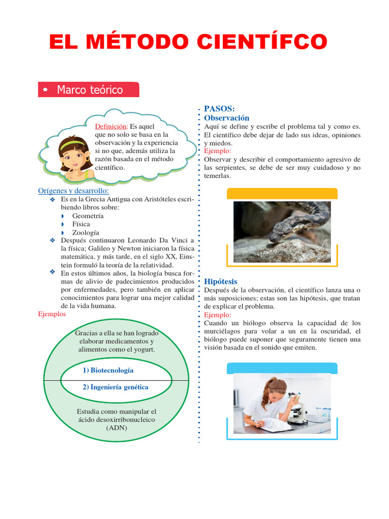 Pasos del Método Científico para Niños | PDF | Clonación | Método ...