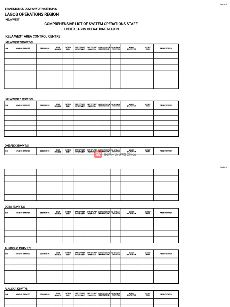 To Be Compiled by All Acs (Updated List of System Operators Staff ...