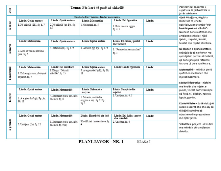 Plani javor 1 - kl 1 | PDF