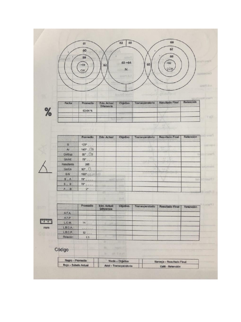 Analisis Cef. Jaraback | PDF