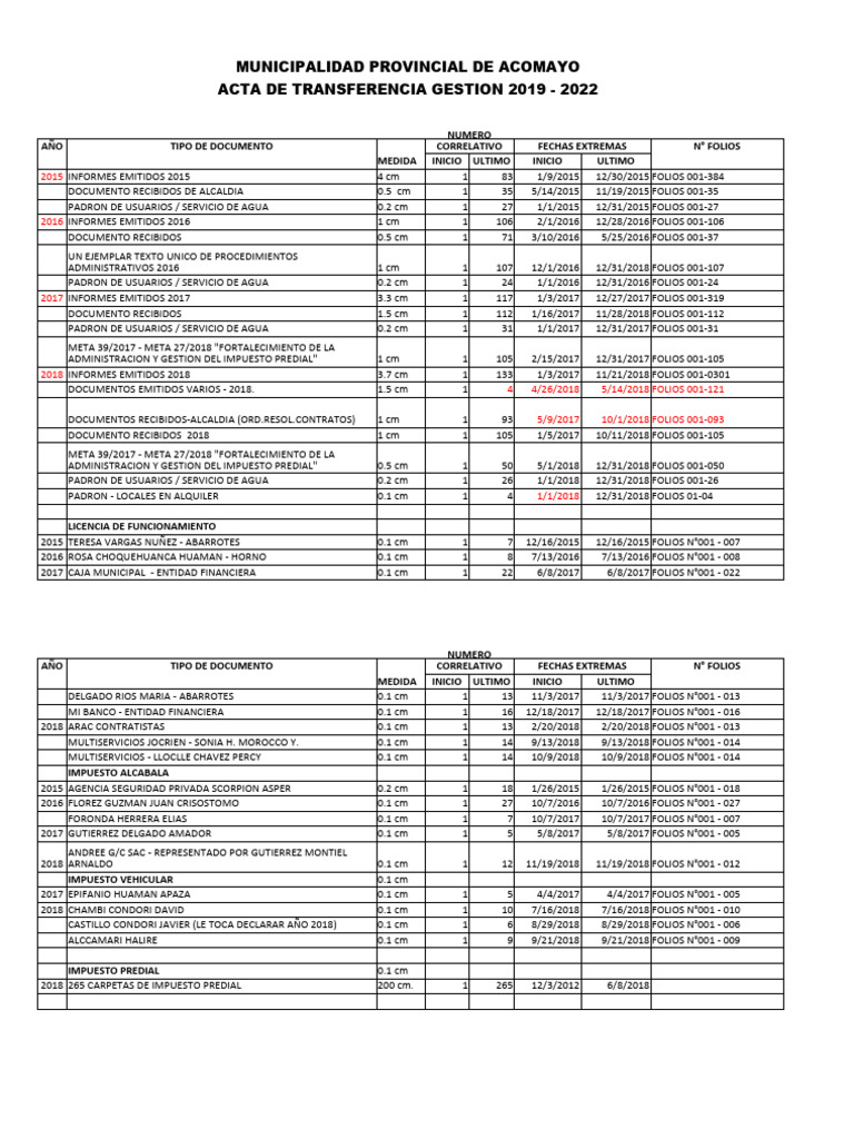Acervo Documentario-Rentas | PDF