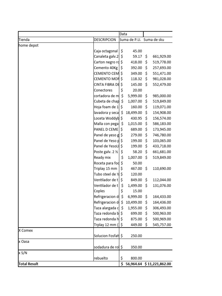 Ejemplo LISTA MEJORAVIT - Materiales para Ampliacion | Descargar gratis ...