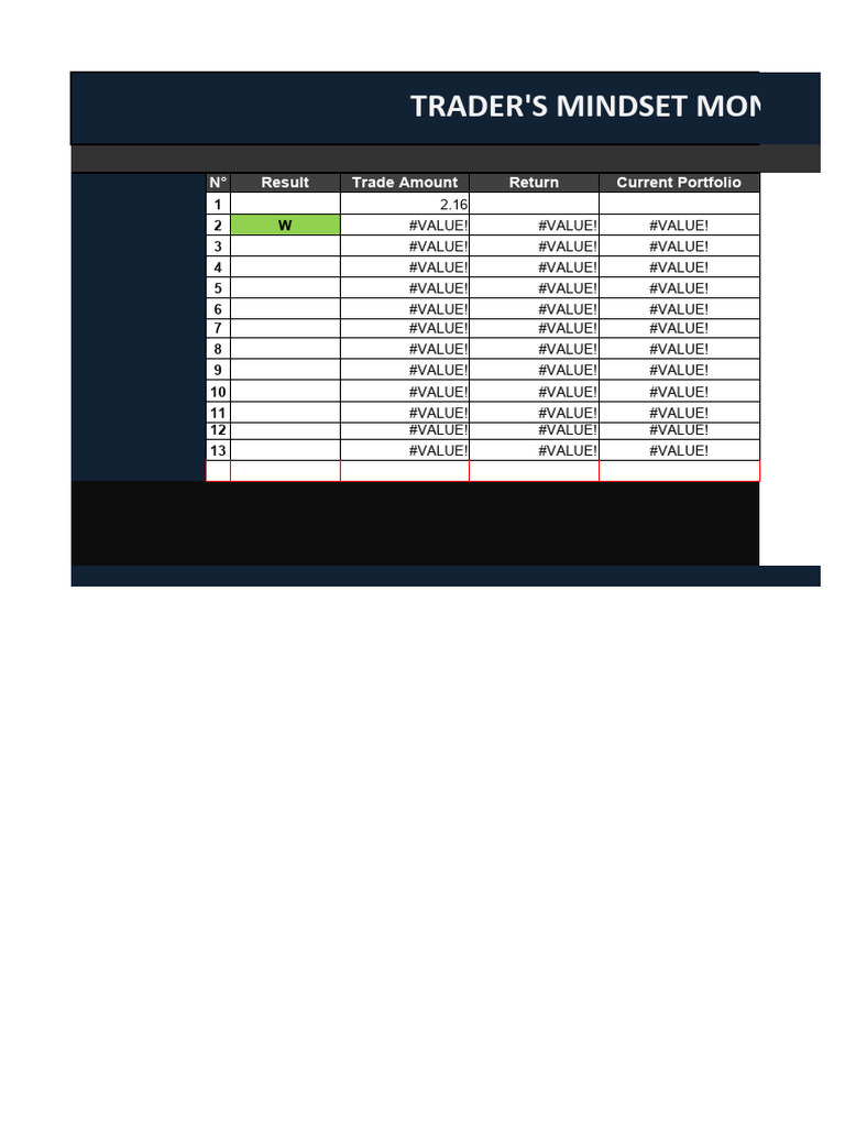 Traders Mindset - Money Management With Daily Target | PDF | Investment ...