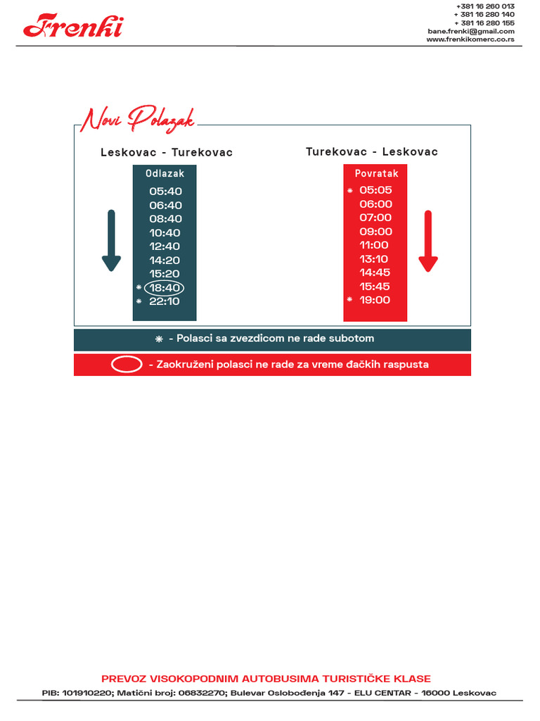 Leskovac Turekovac | PDF