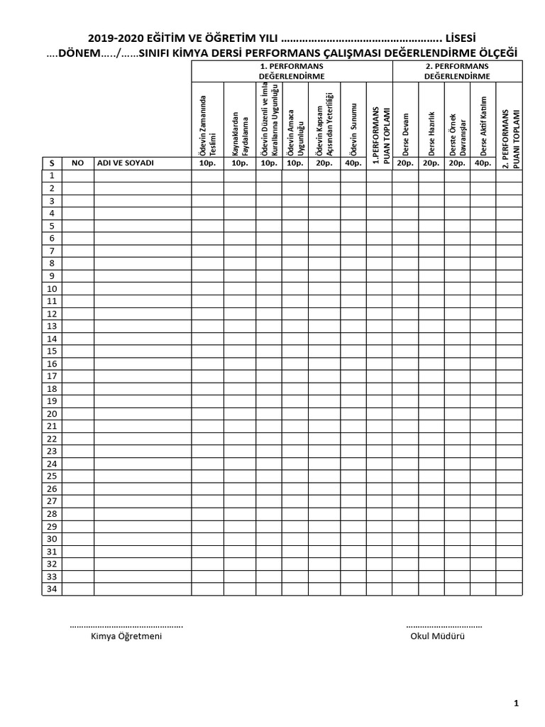 Performans Ve Proje Degerlendirme-1 | PDF