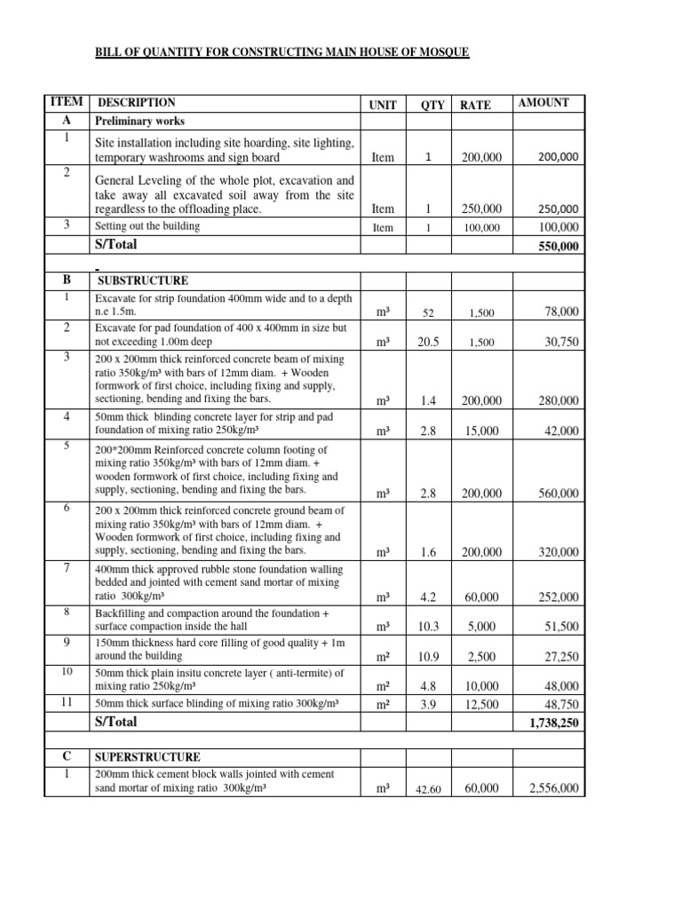 Bill of Quantity for Mosque Construction | PDF | Concrete | Plumbing