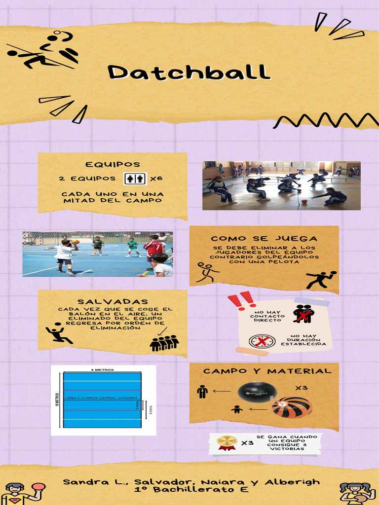Datchball Infografía | PDF