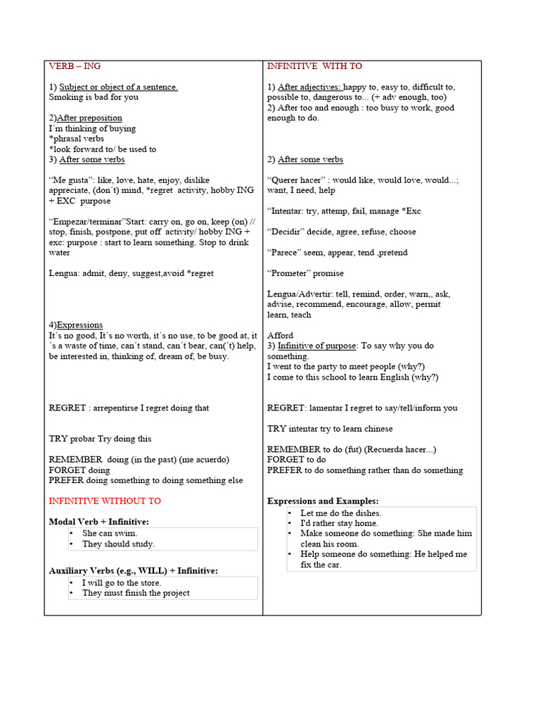 Grammar Ing or To Infinitive | PDF | Career & Growth | Self-Improvement
