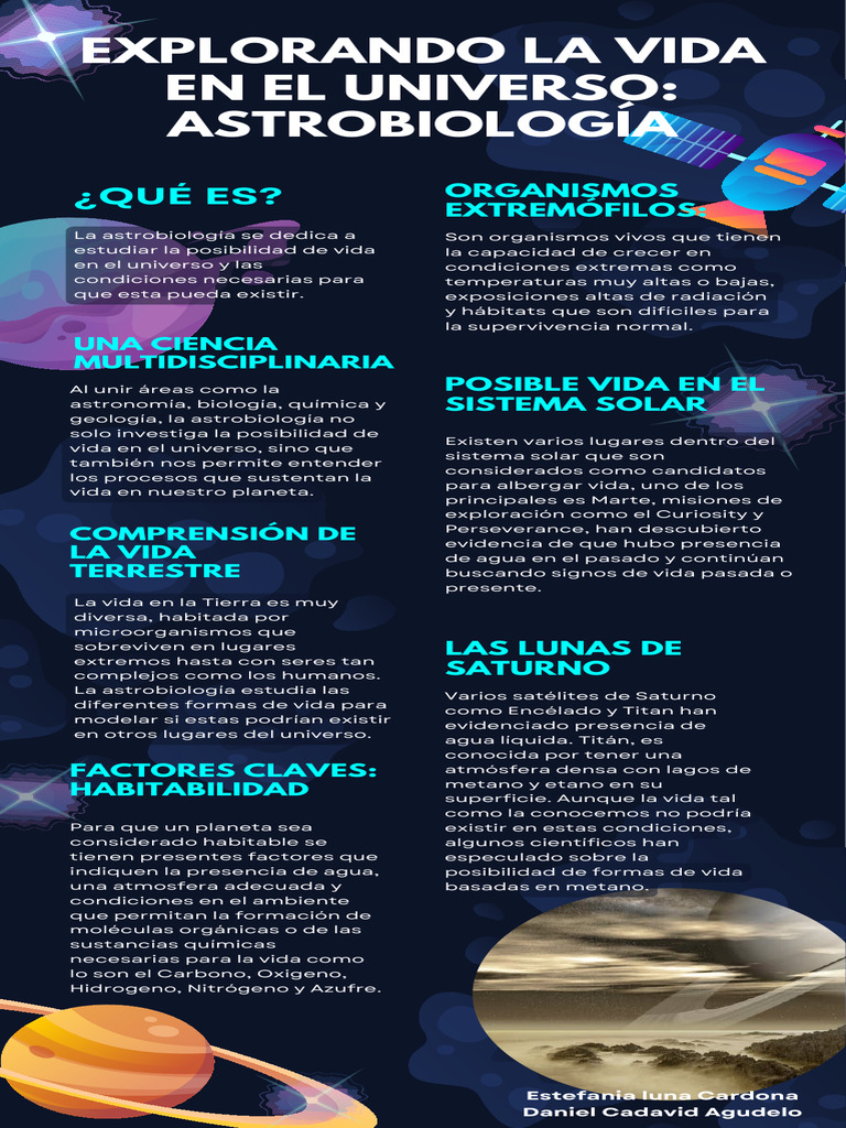 Infografía Datos Astrobiología | PDF | Astrobiología | Vida