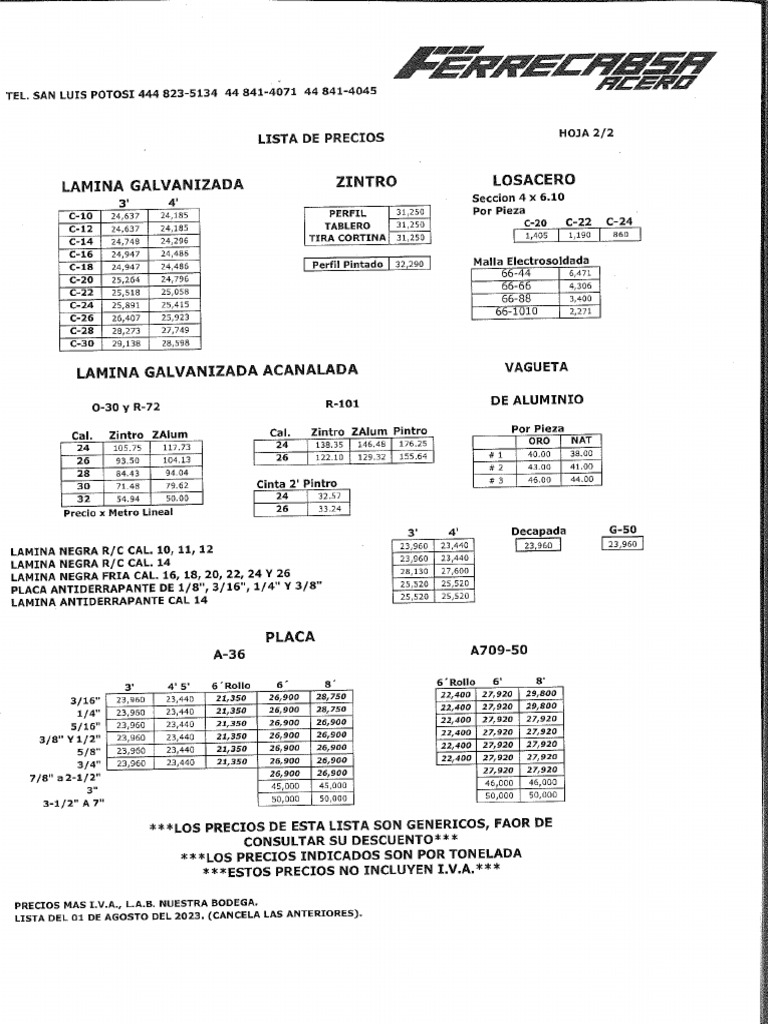 FERRECABSA - SLP - Lista de Precios | PDF
