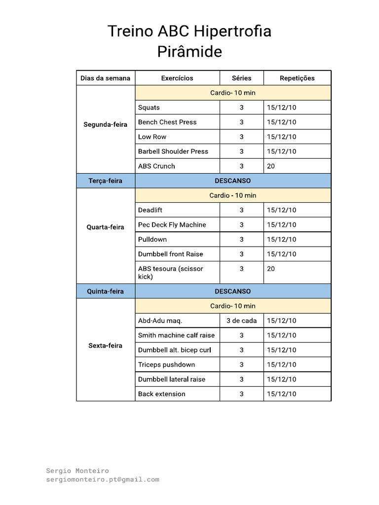 Hipertrofia Full Body ABC Piramide | PDF