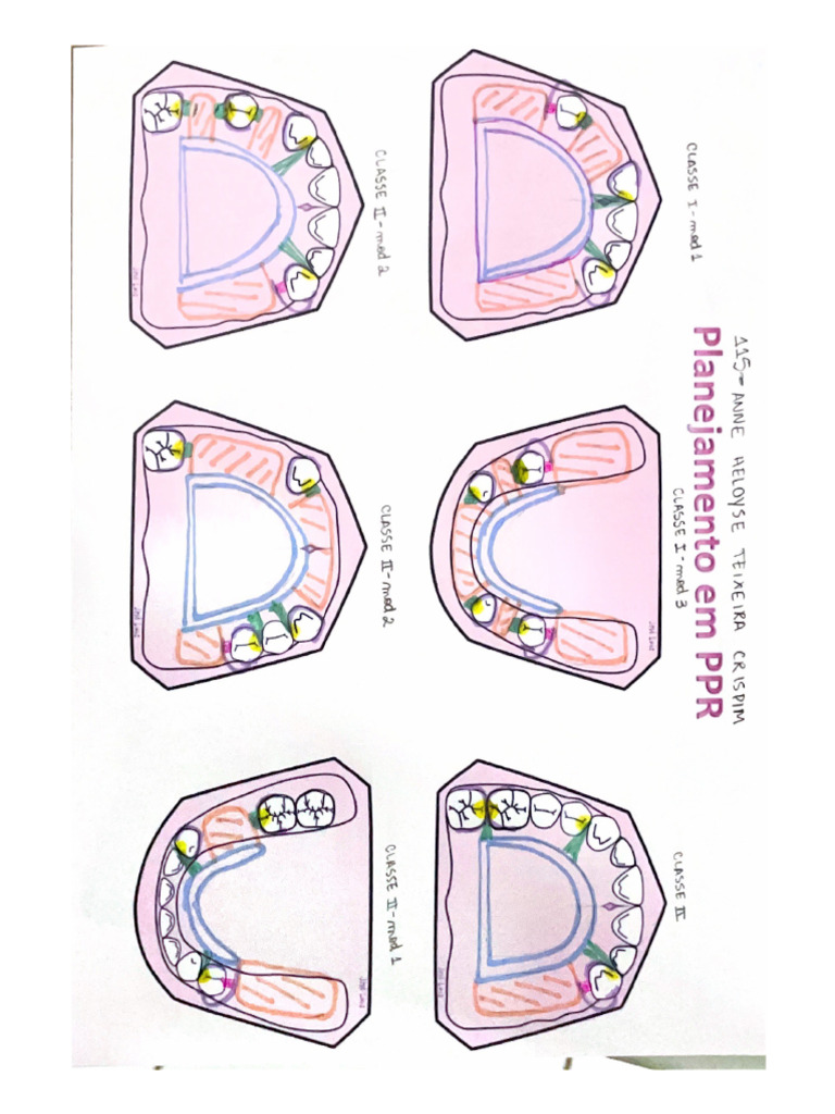 Planejamento em PPR | PDF