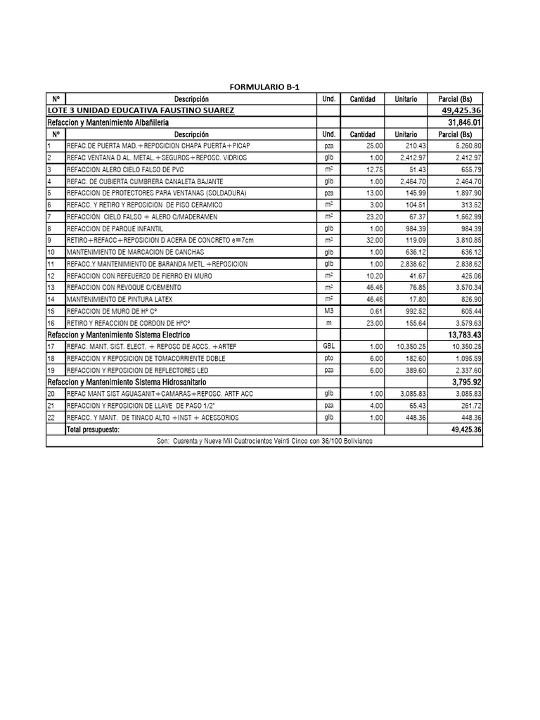 Formulario B-1 | PDF