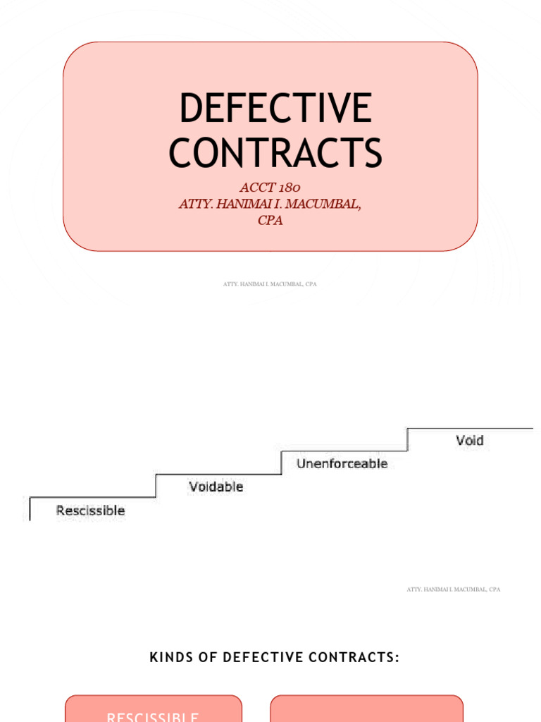 Defective Contracts | PDF | Annulment | Civil Law (Legal System)