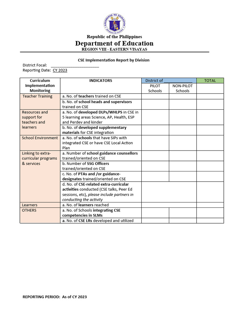 CSE Implementation Report 2023 | PDF | Curriculum