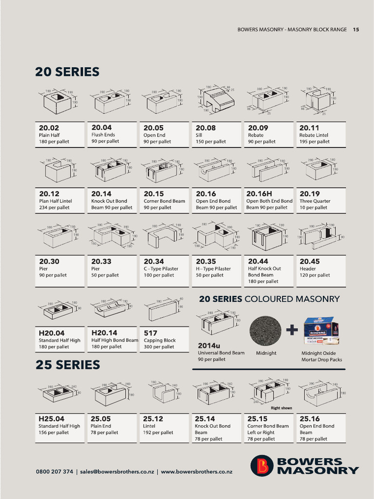 Bower Block Range 20 Series | PDF