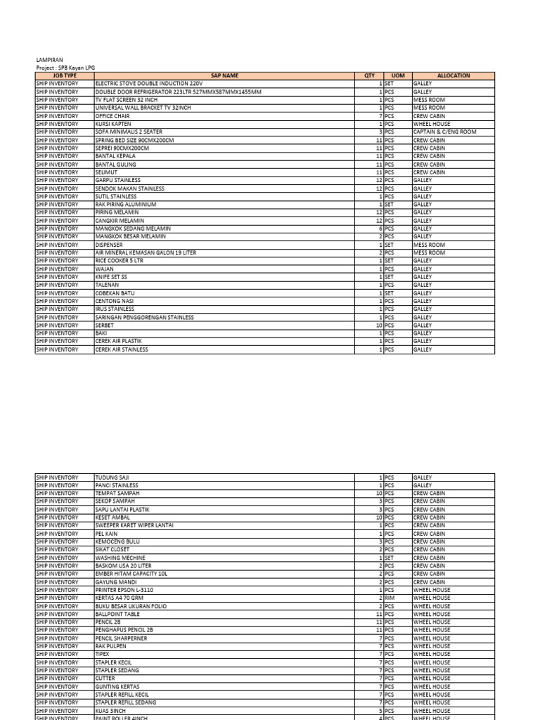 Safety and Inventory Ship LPG | PDF | Safety | Manufactured Goods