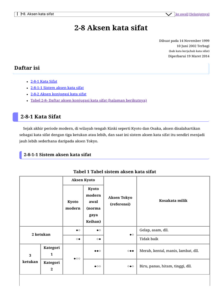 2-8 Daftar Aksen Konjugasi Kata Sifat) | PDF