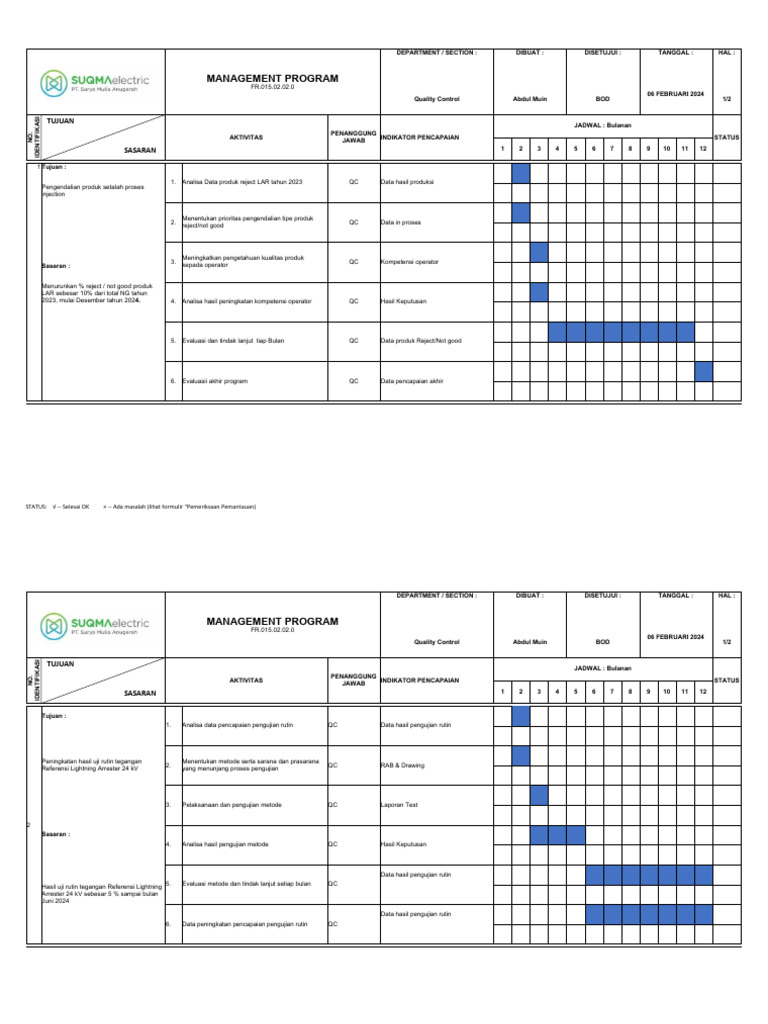 Sasaran Mutu Bagian QC | PDF