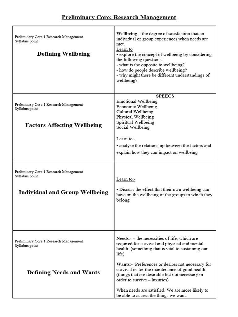 CAFS YR 11 Syllabus Study Cards | PDF | Well Being | Leadership