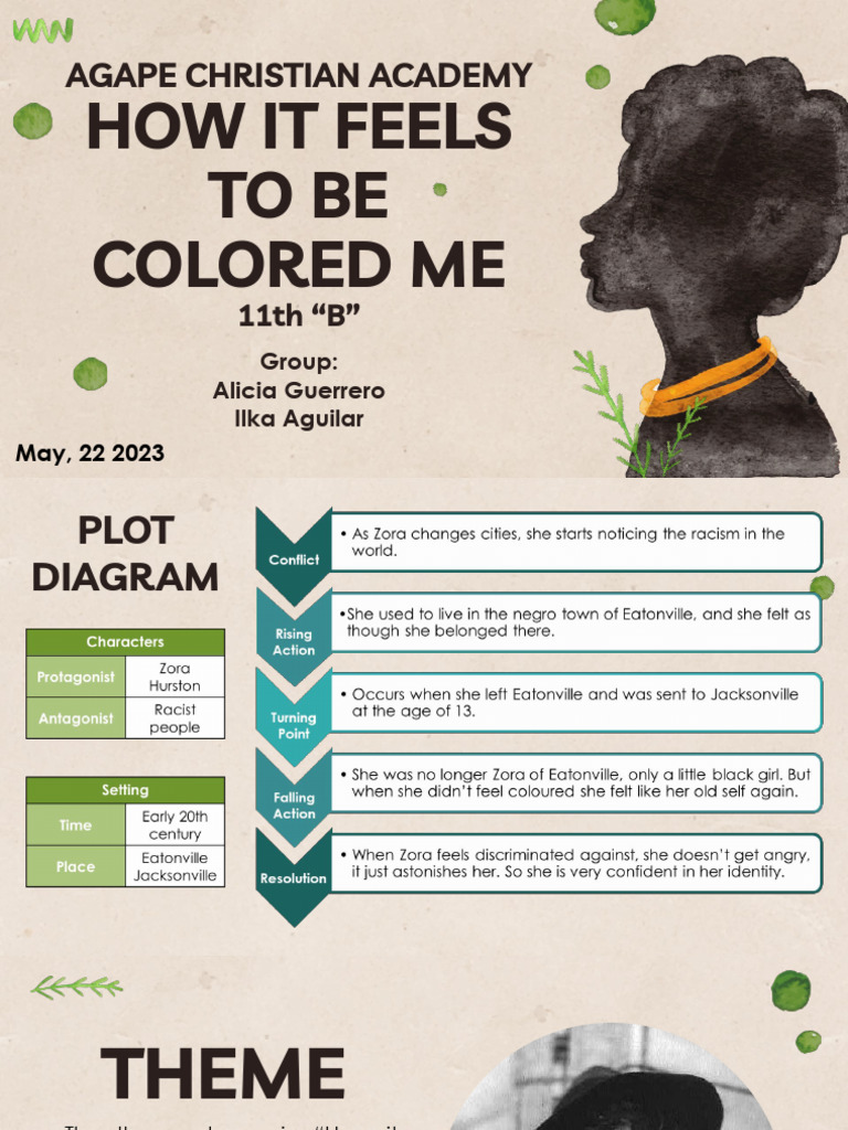 Zora Hurston's Racial Identity Insights | PDF | Politics And Race ...