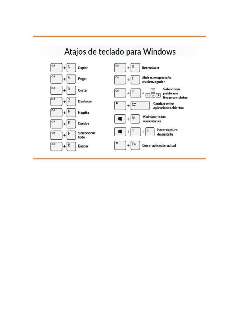 Atajos de Windows | PDF