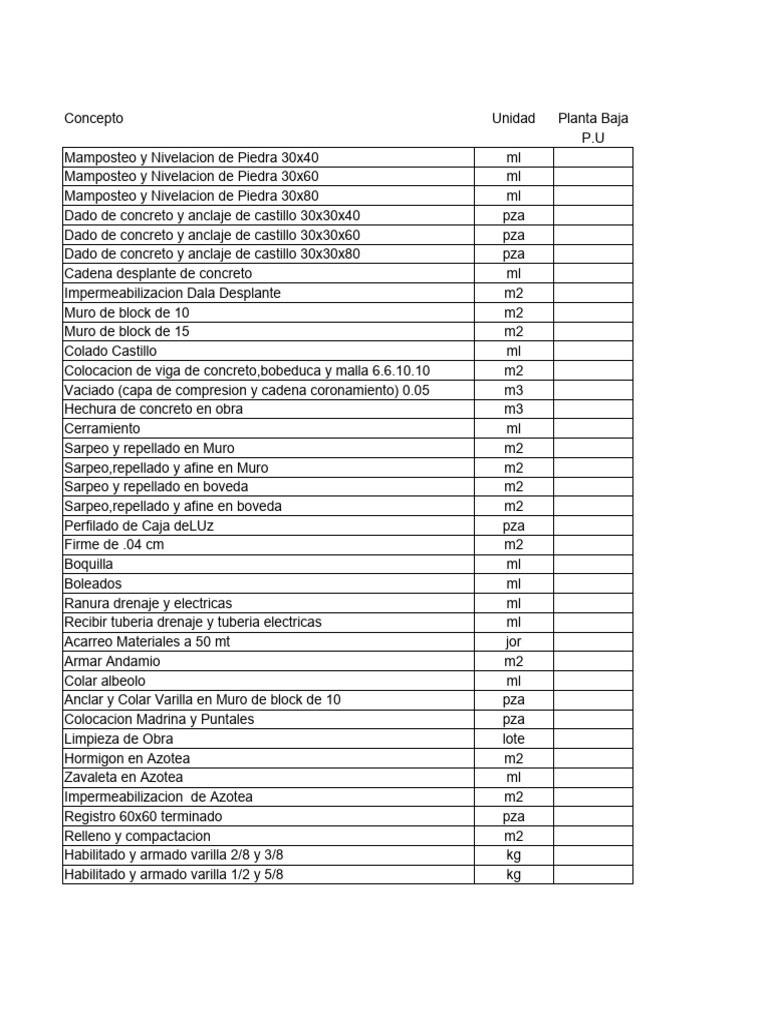 Formato Conceptos de Destajo | PDF | Ingeniería de Edificación ...
