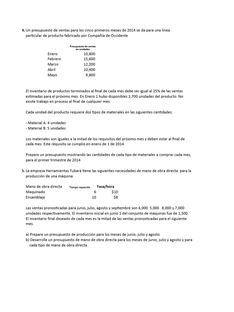 Ejercicios Presupuesto Maestro Tarea | PDF | Presupuesto | Economias