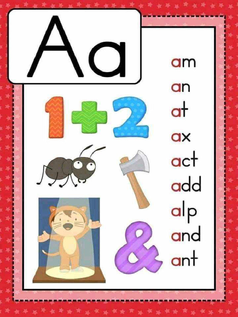 Alphabet Reading Flashcards | PDF