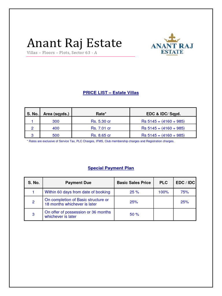 Anant Raj Estate - Villa Prices | PDF