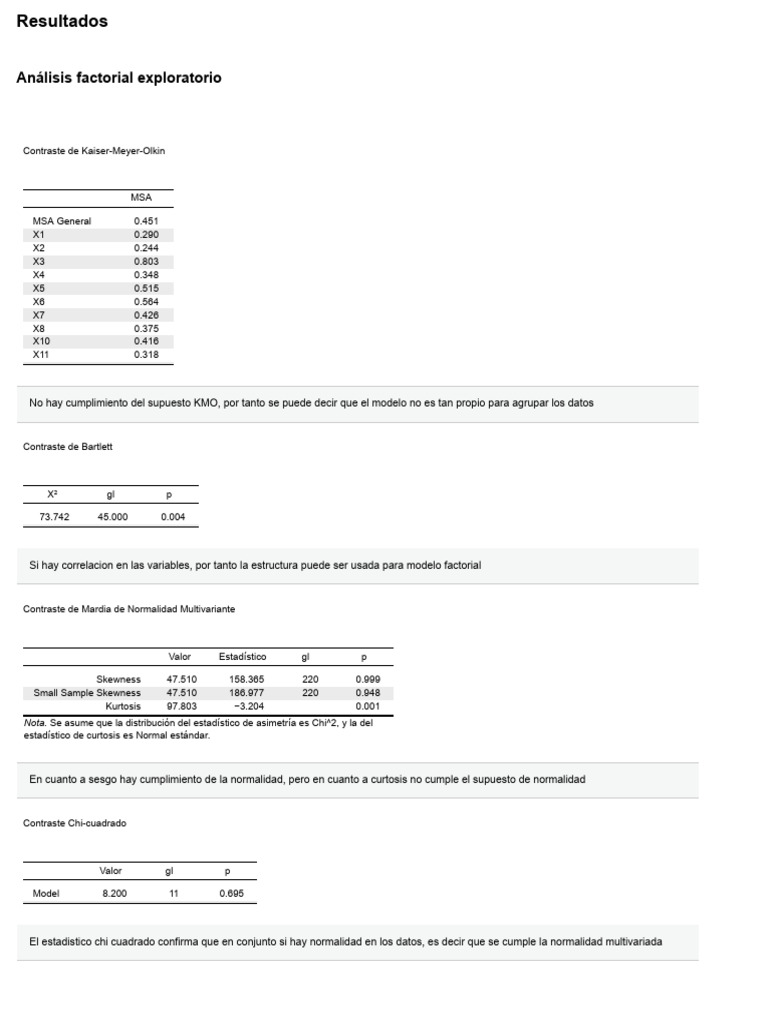 Base Factorial (Modelo Factorial) | PDF | Prueba de ji cuadrado ...
