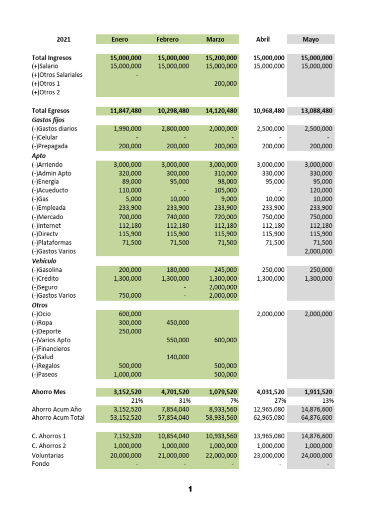 Plantilla Ppto | PDF