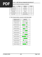 Hyfran - Plus Guide Utilisateur | PDF | Loi de probabilité | Logarithme