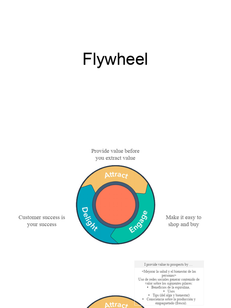 Flywheel | PDF | Finanzas y dinero | Derecho