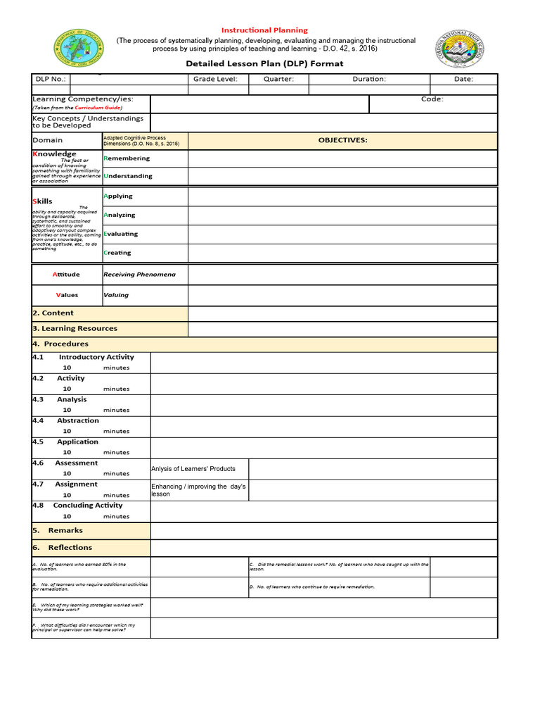 Co1 LP | PDF | Learning | Lesson Plan