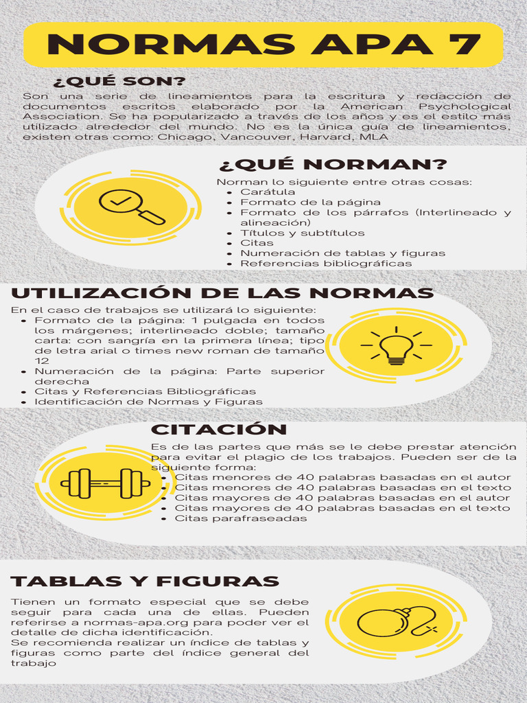 Infografia Normas APA 7 | PDF | Software | Estilo apa