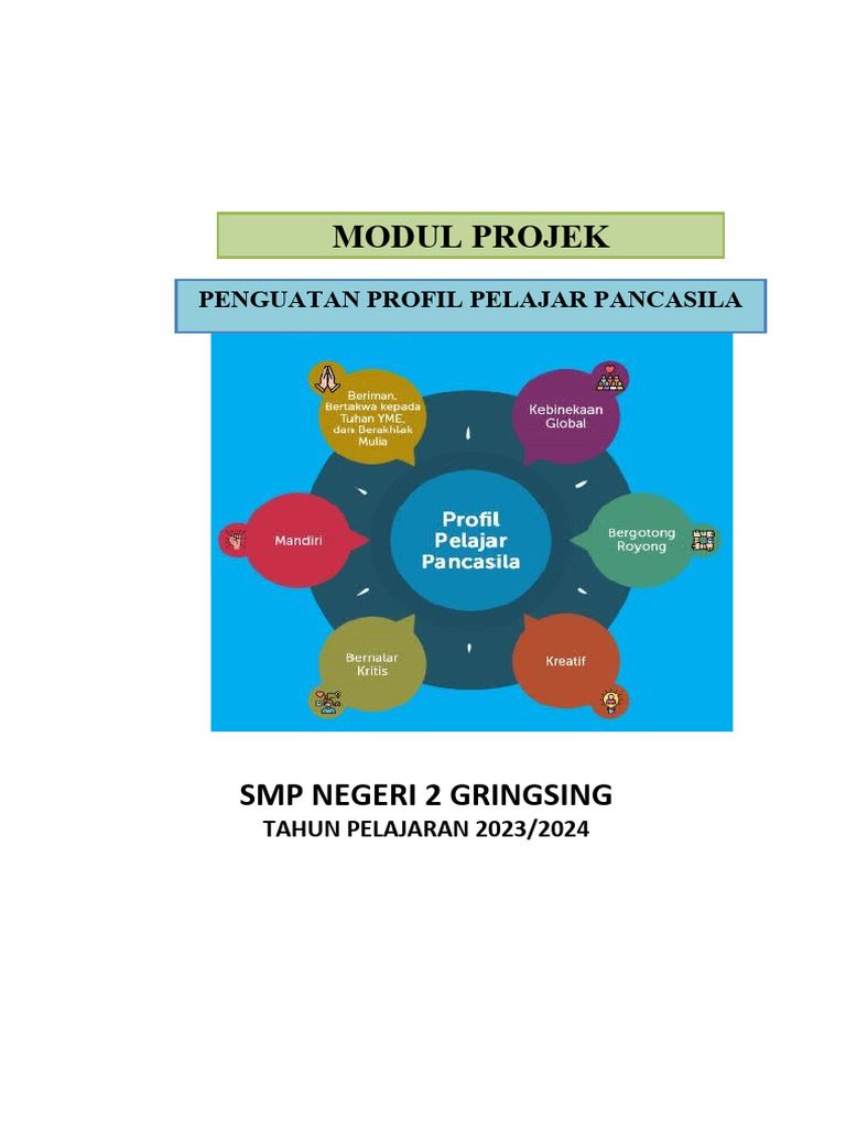 MODUL PROJEK 1 REVISI permainan tradisional | PDF MODUL PROJEK 1 REVISI permainan tradisional | PDF
