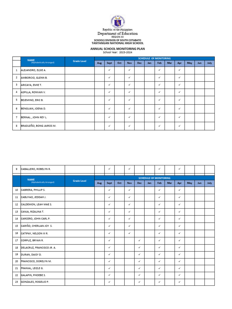 1 Annual School Monitoring Plan1 1 | PDF