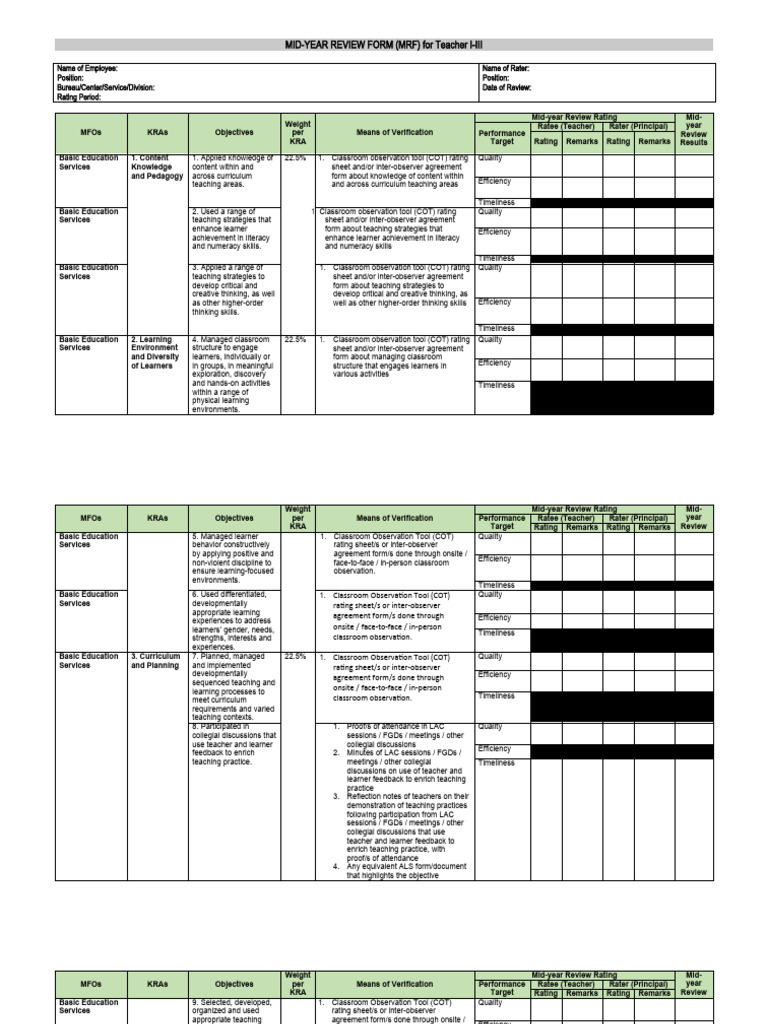5TNHS Mid Year Review Form TI TIII | PDF | Educational Assessment ...