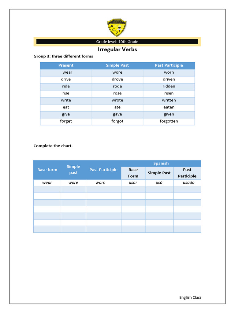 Regular and Irregular Verbs Chart | PDF