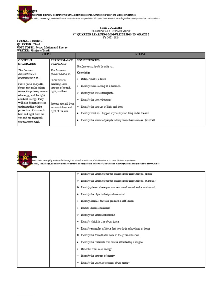 3q Grade 1 Science Oclp 2023 2024 | PDF | Learning | Force