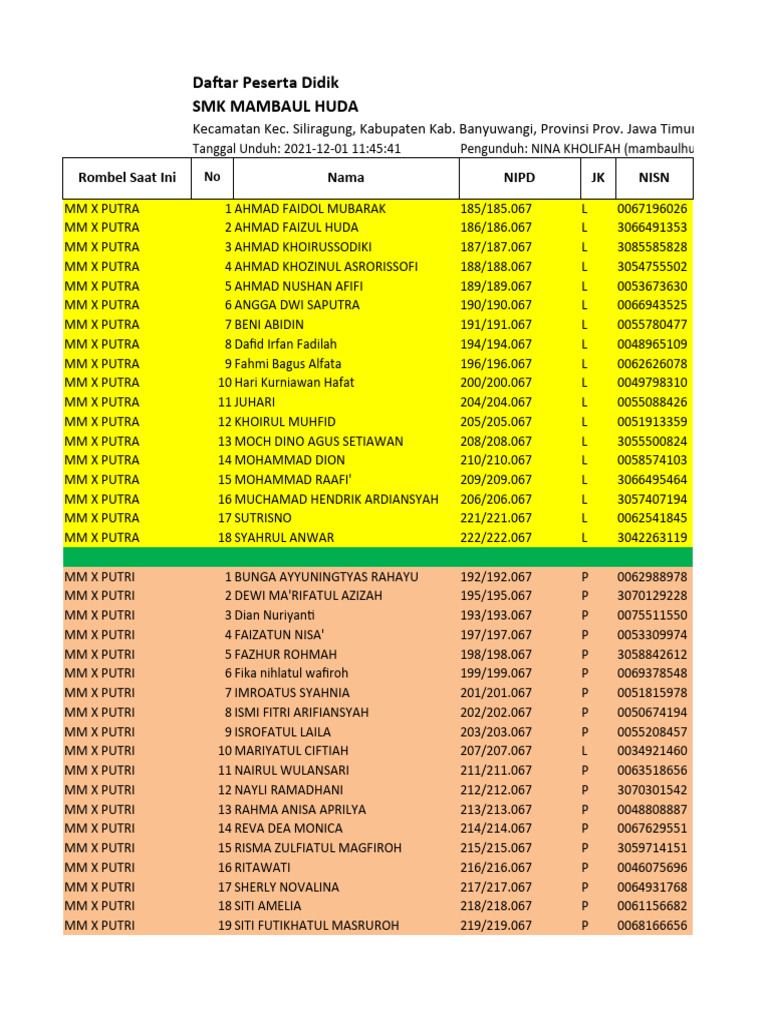 Daftar - PD-SMK MAMBAUL HUDA-2021-12-01 11 - 45 - 41 | PDF