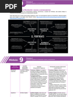 LINEA DEL TIEMPO de La Revolucion Mexicana | PDF