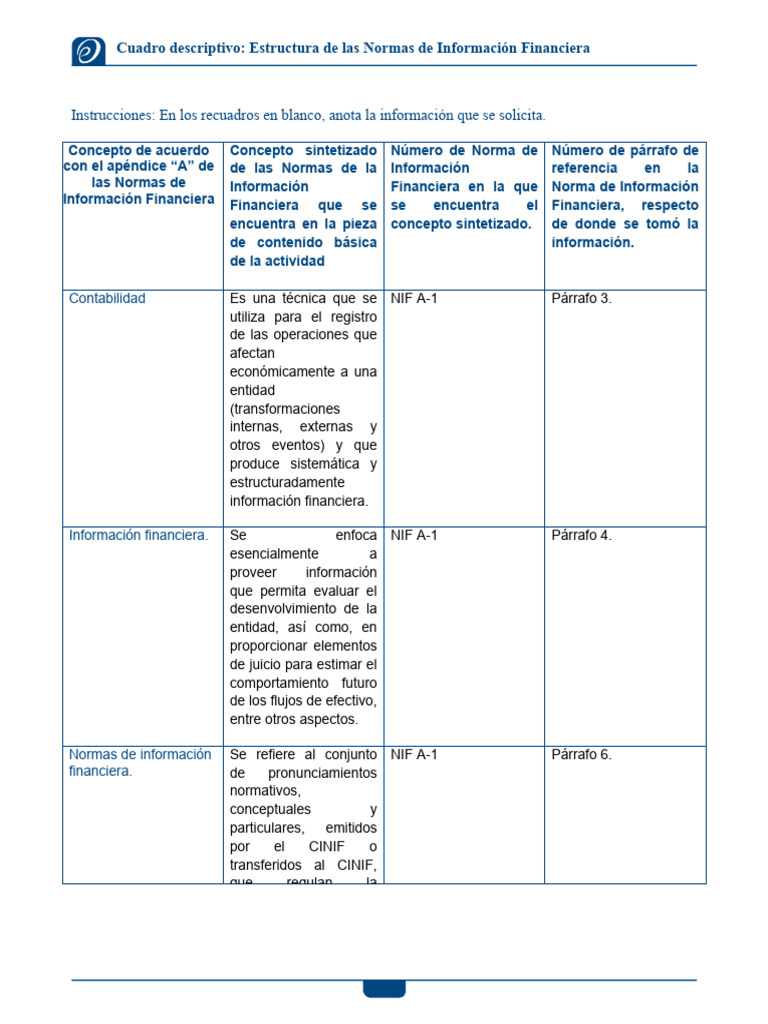 Ojeda Aaron Act8 | PDF | Contabilidad | Estado financiero