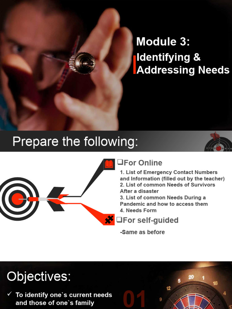 Module-3 | PDF | Behavioural Sciences | Cognitive Science