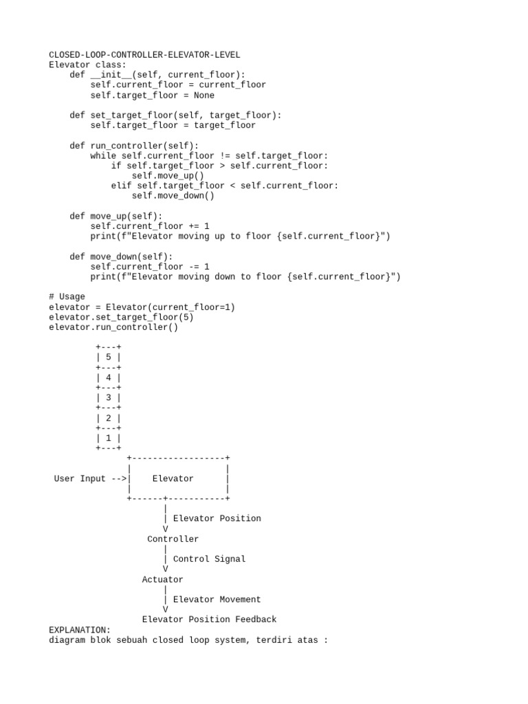 Closed Loop Controller Elevator Lev | PDF