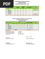 Rpe, Rhe Tp. 2025-2026 | PDF