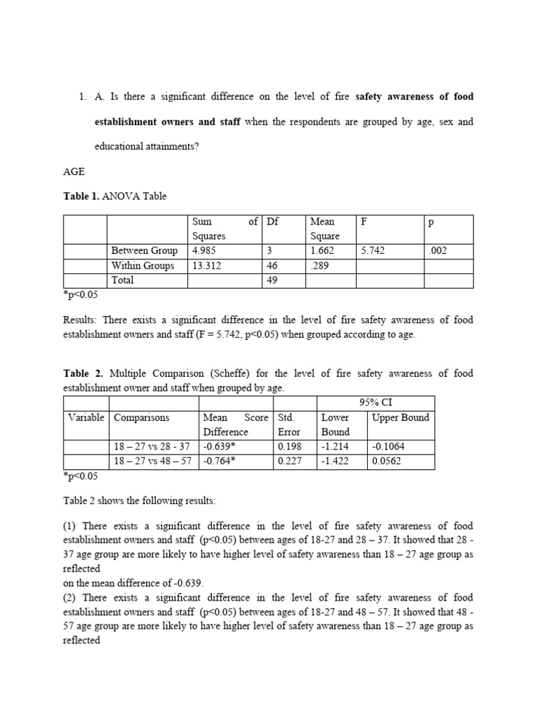 Results For Fire Safety Research 1 | PDF | Inductive Reasoning ...
