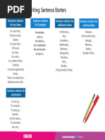 Counterclaim Sentence Starters | PDF | Games & Activities | Self-Improvement