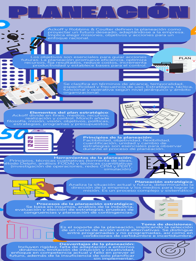 Infografia Planeacion | PDF | Planificación | Planificación estratégica Infografia Planeacion | PDF | Planificación | Planificación estratégica